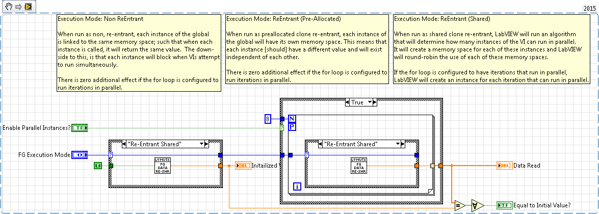 How to Share Data and Mutexes LabVIEW 1
